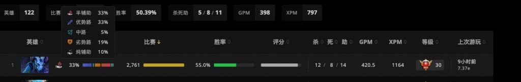 隐身刺客·力丸 心得分享(6000+) NGA玩家社区