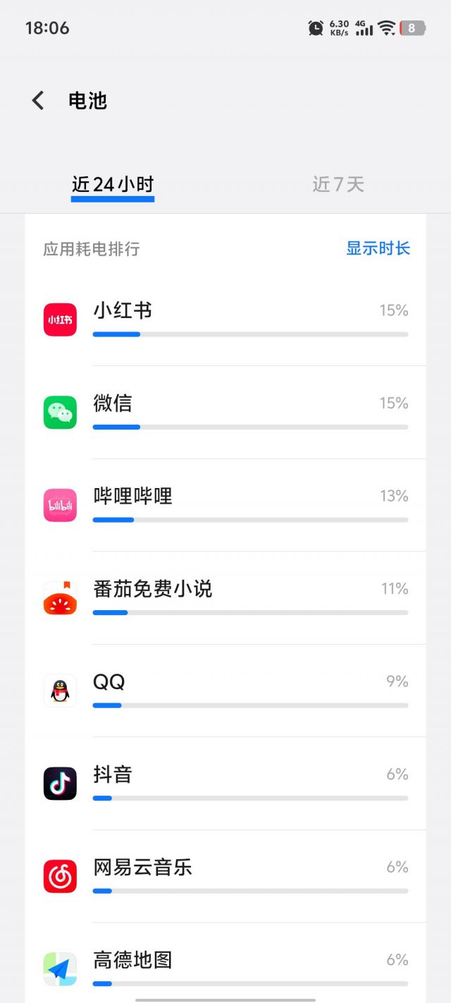 x100续航好崩，去年因为iqoo11续航崩换的x100 NGA玩家社区