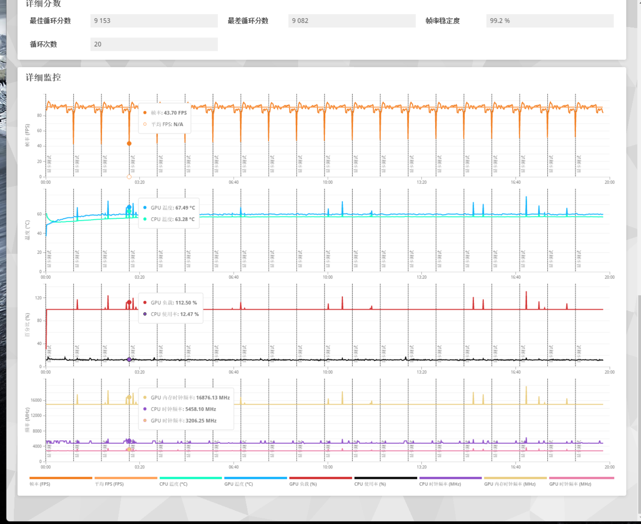5080首发驱动和PCIe5.0恐有问题，CHH/NGA/B站汇总 178