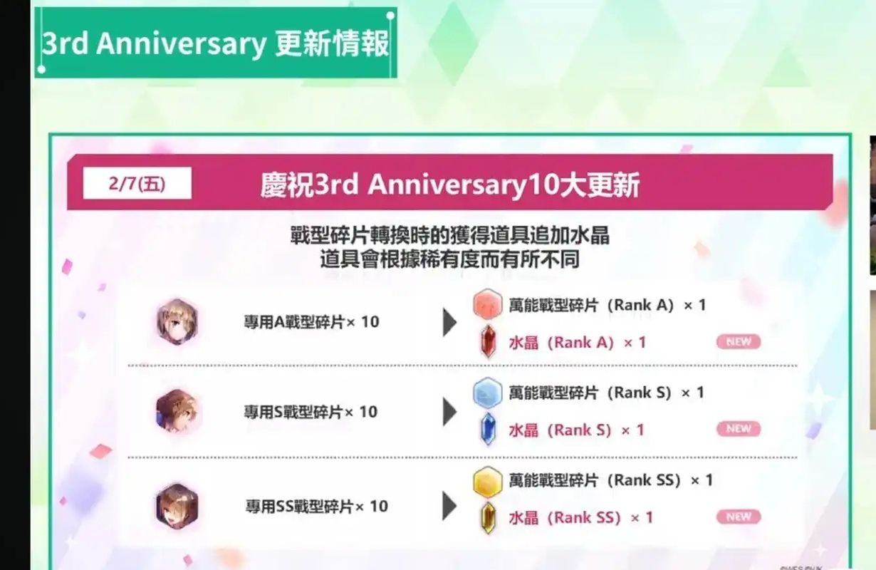 [生放送]2025年2月2日三周年生放送汇总&集中讨论帖(免费150连) NGA玩家社区