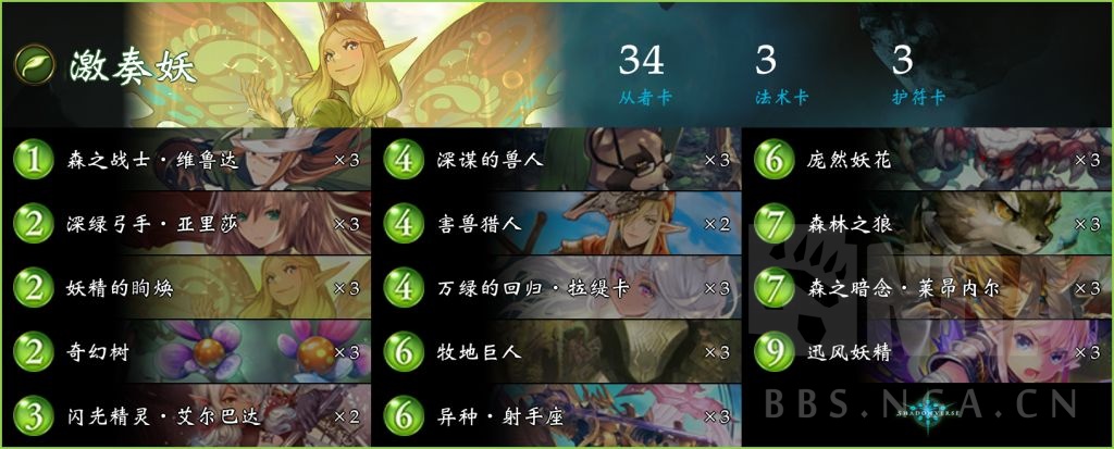 [攻略心得] [影之诗]RSC回溯构筑速报[物语重归RSC-DLC] NGA玩家社区