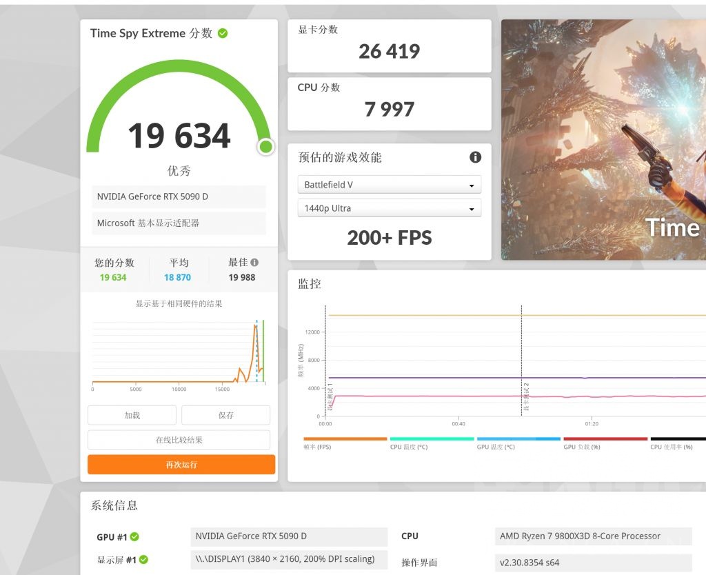 [硬件升级] 开箱一个没那么高溢价的丐中丐5090D 178