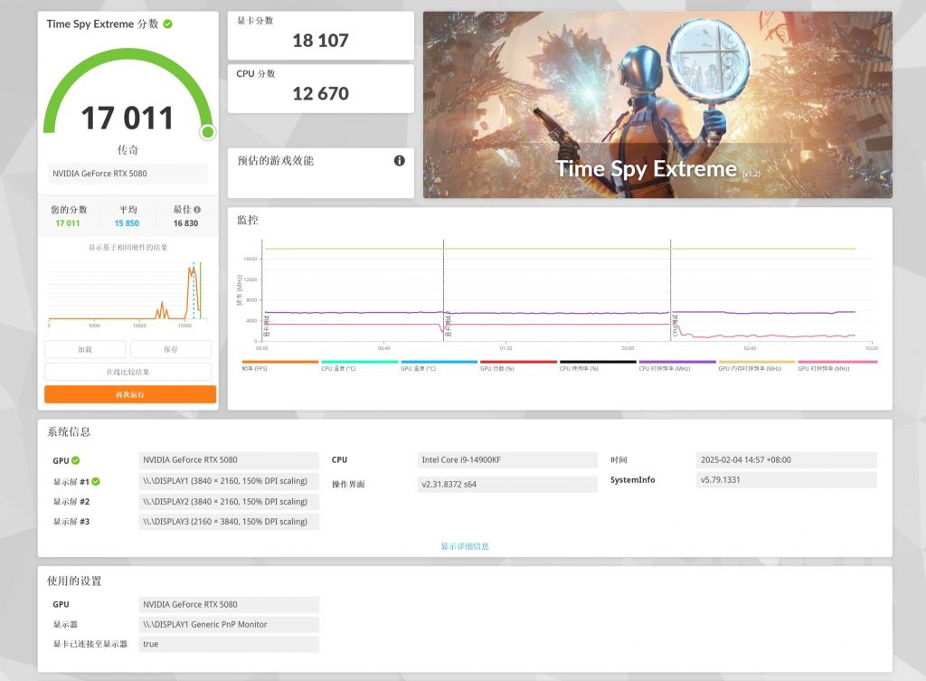 起猛了5080超频，TSE1.8w NGA玩家社区