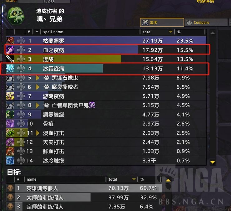 邪DK 4T9提升很小！是不是我打开打方式不对？ NGA玩家社区