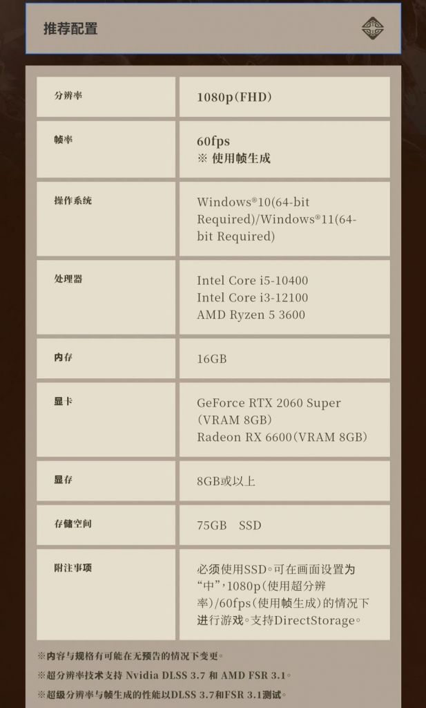 [Wilds]最新的配置推荐 NGA玩家社区