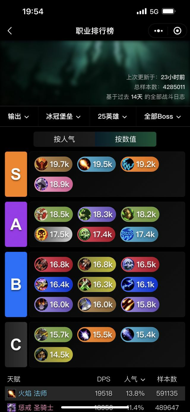 WLK最终版本DPS排行榜！ 178