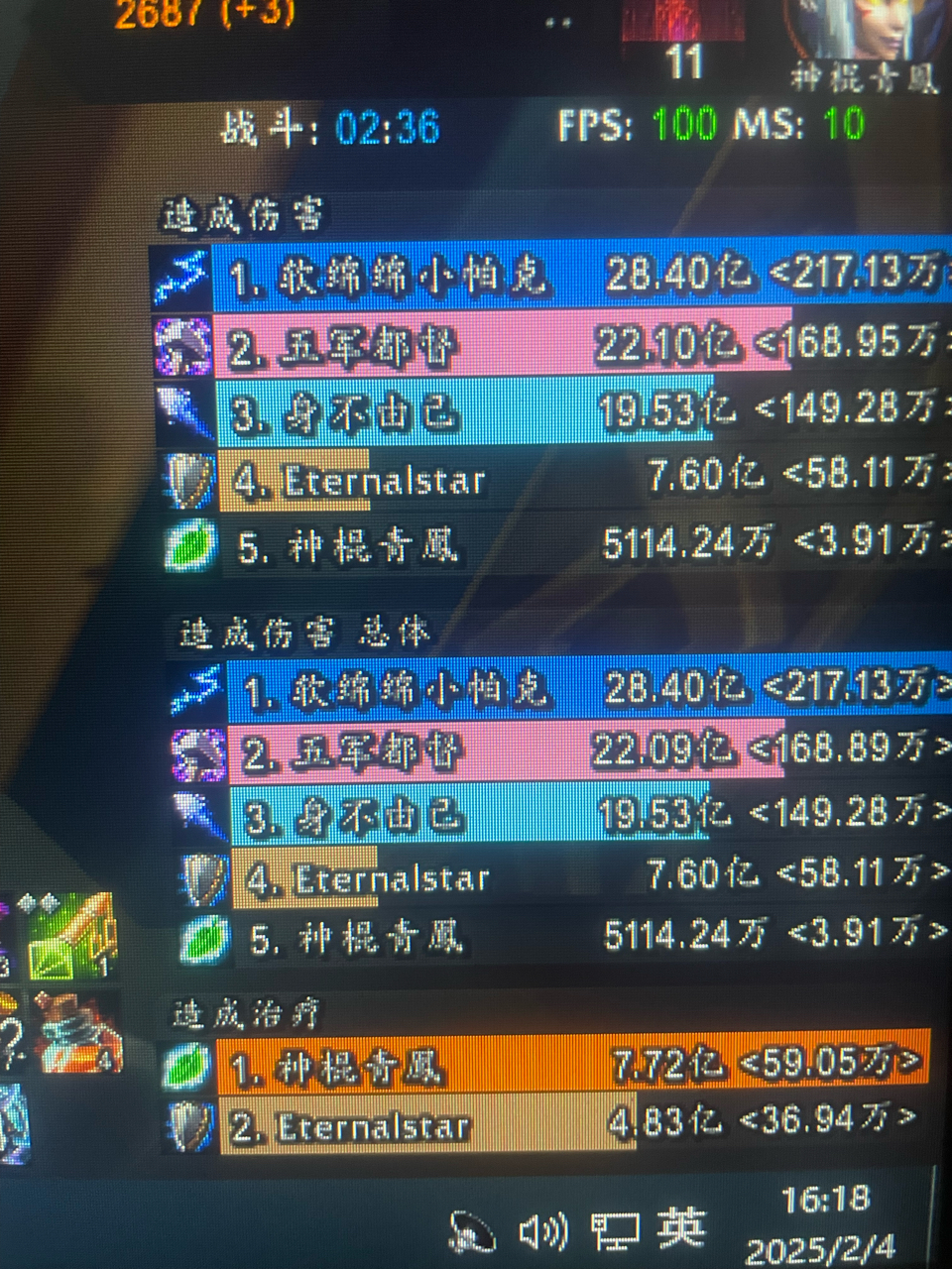 [TWW PVE] 地心之战S1法师统计 NGA玩家社区