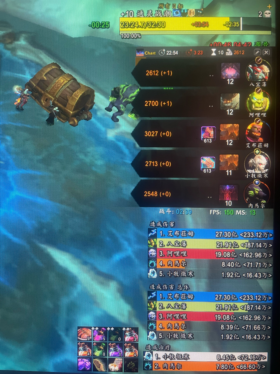 [TWW PVE] 地心之战S1法师统计 NGA玩家社区