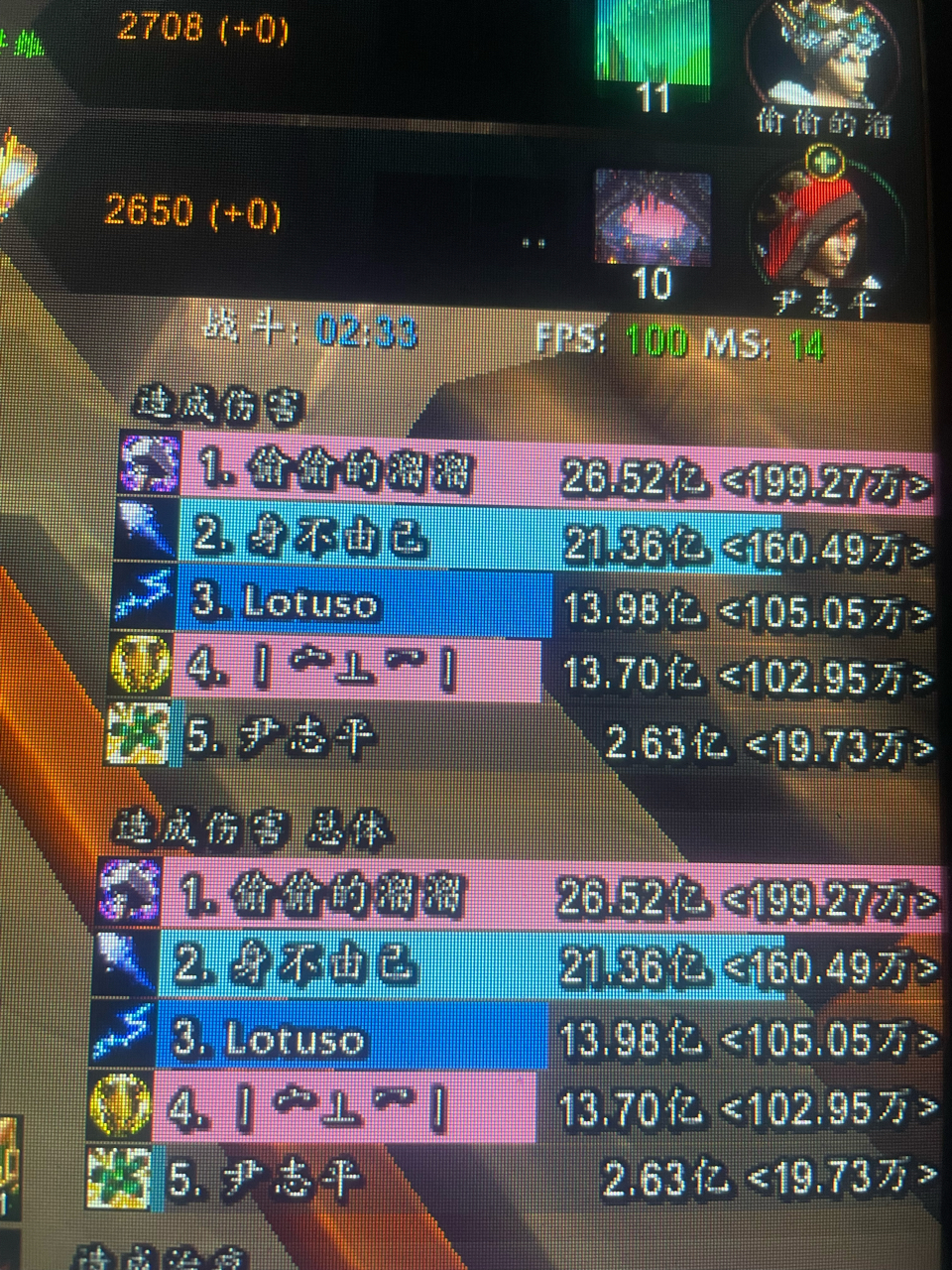 [TWW PVE] 地心之战S1法师统计 NGA玩家社区