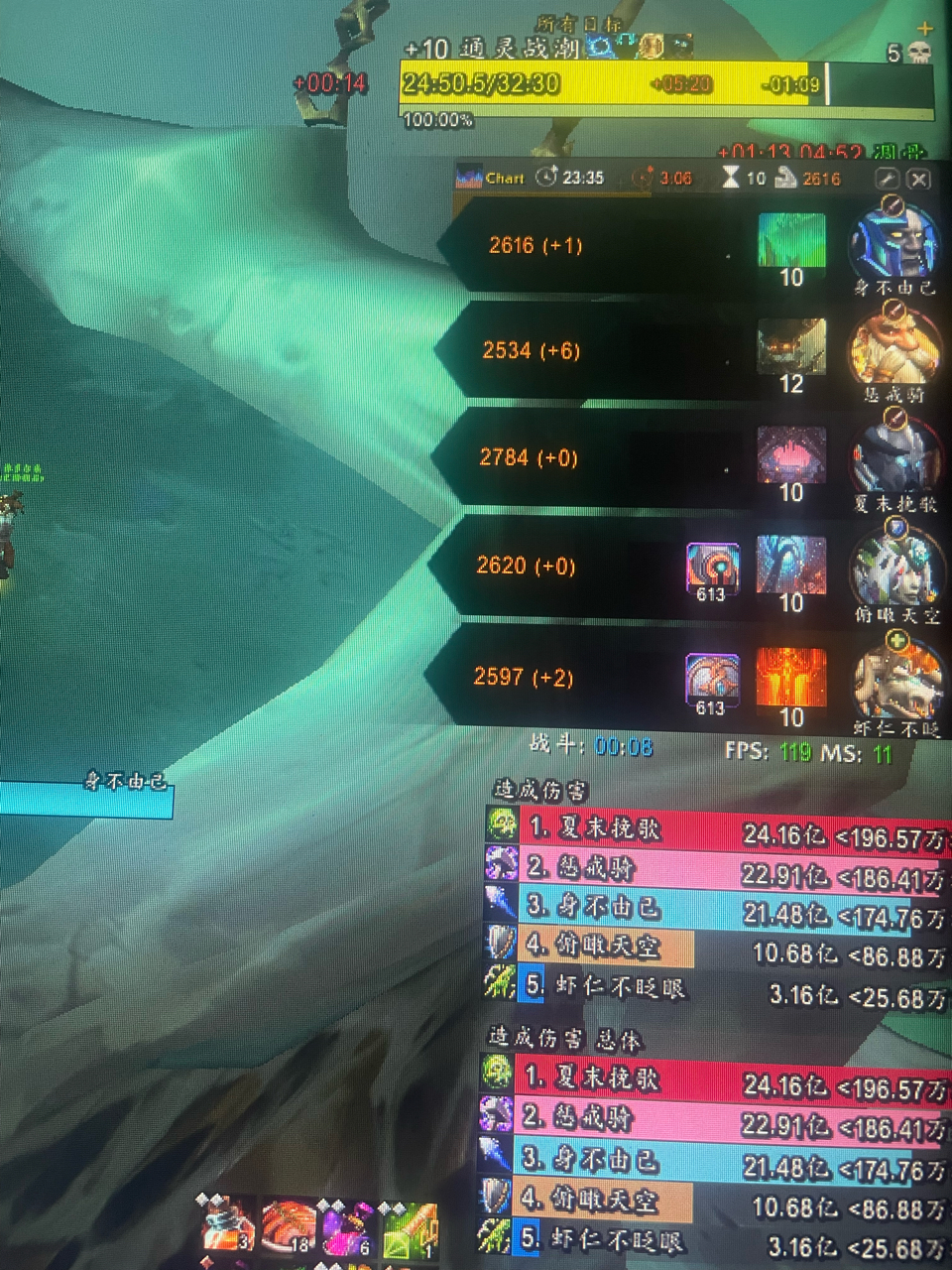 [TWW PVE] 地心之战S1法师统计 NGA玩家社区