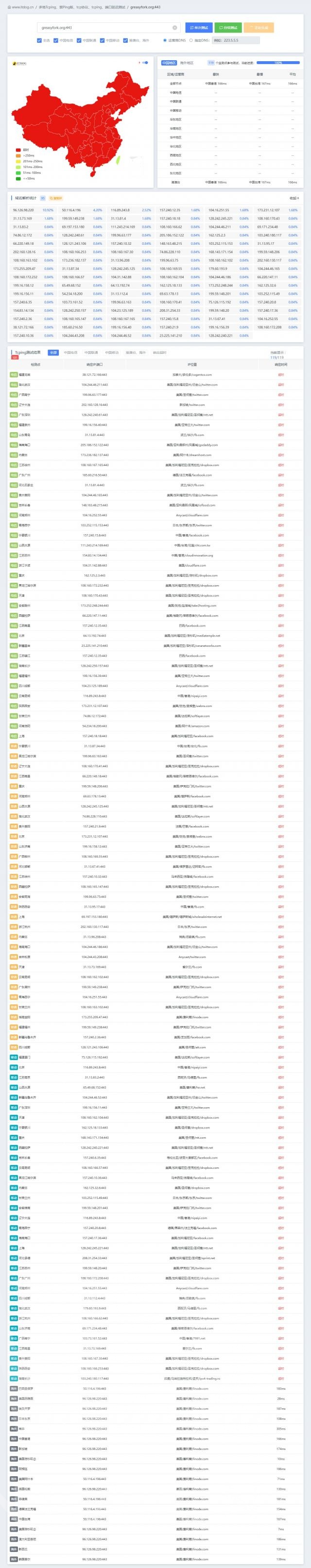 [IT新闻] 特大喜讯，greasyfork被墙了 NGA玩家社区