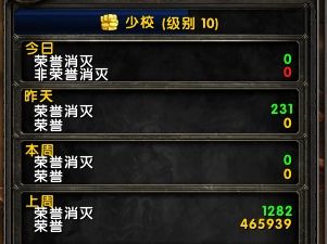 [周年纪念服]r9-r11要打多少荣誉 NGA玩家社区