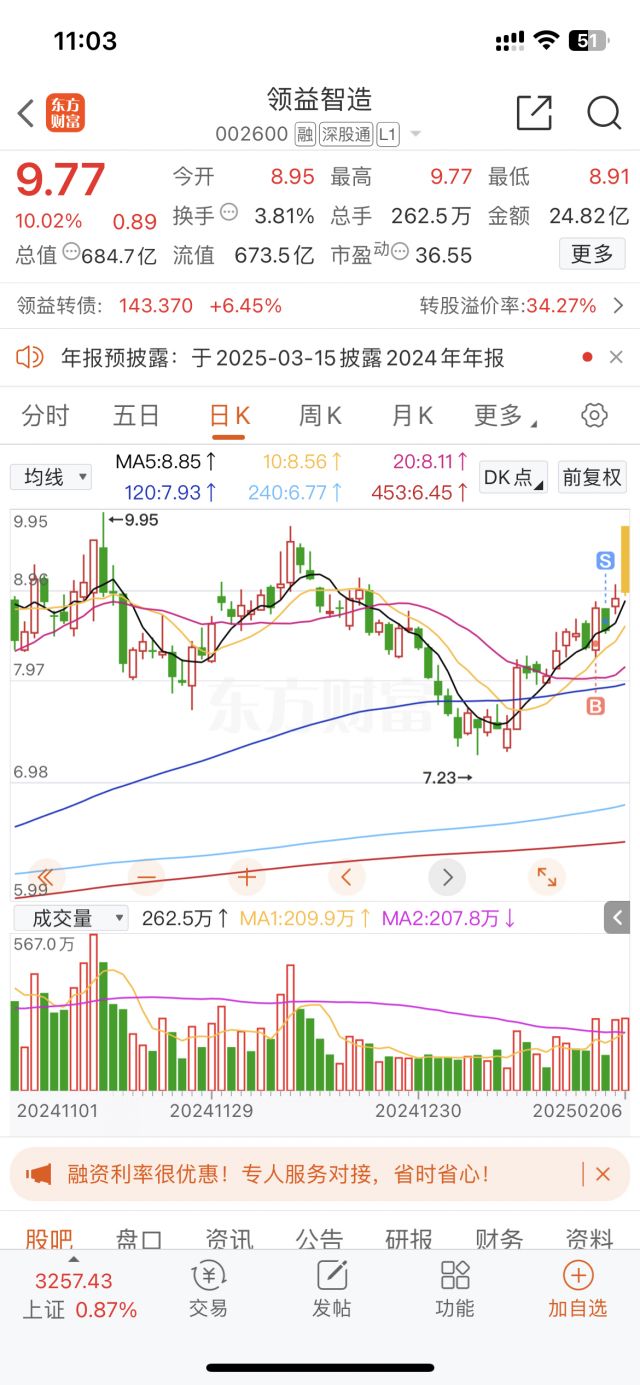 老哥们，乐子来了，经典sb 战法 178