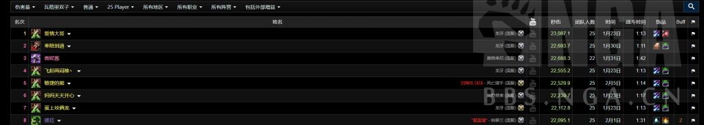 [WA代码] 要什么高端操作，来一发TOC双子宝宝巴士WA ，一样打的别的职业嗷嗷叫 NGA玩家社区