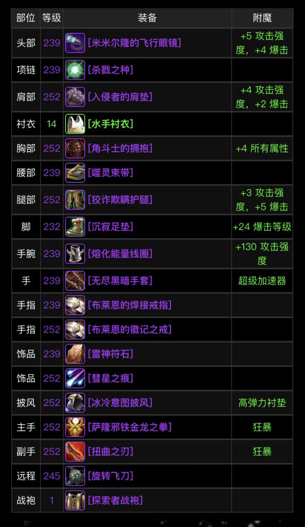 奥杜尔毕业战斗贼在pttoc期间认准以下装备提升 NGA玩家社区