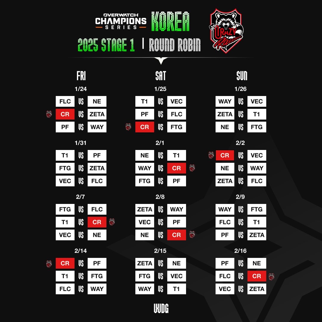 [搬运]最近owcs韩国赛区赛程图 NGA玩家社区