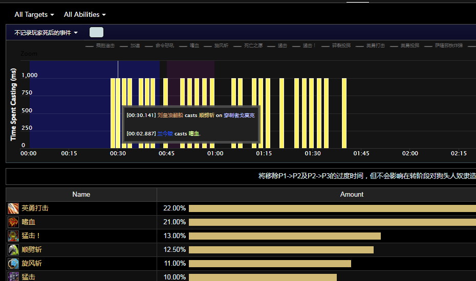请问一下TOC哪个BOSS打顺劈哪个BOSS打英勇啊？ NGA玩家社区
