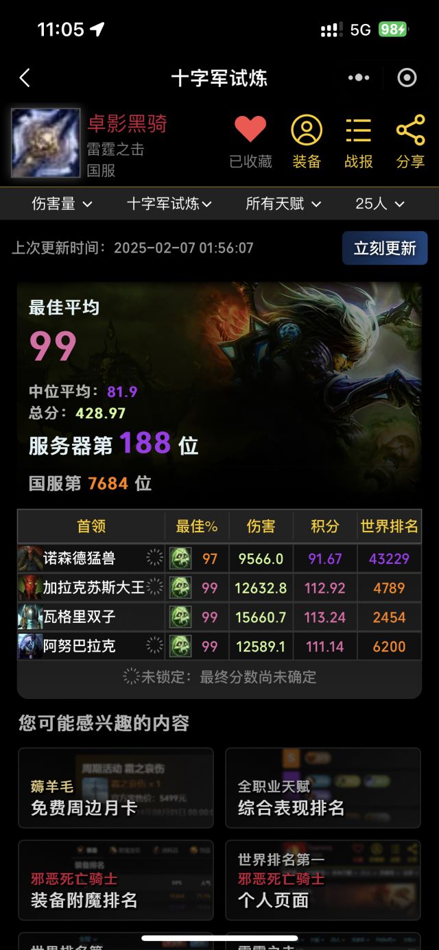 现在邪DK真的很无力，再也不是ULD时候那种T0了 NGA玩家社区