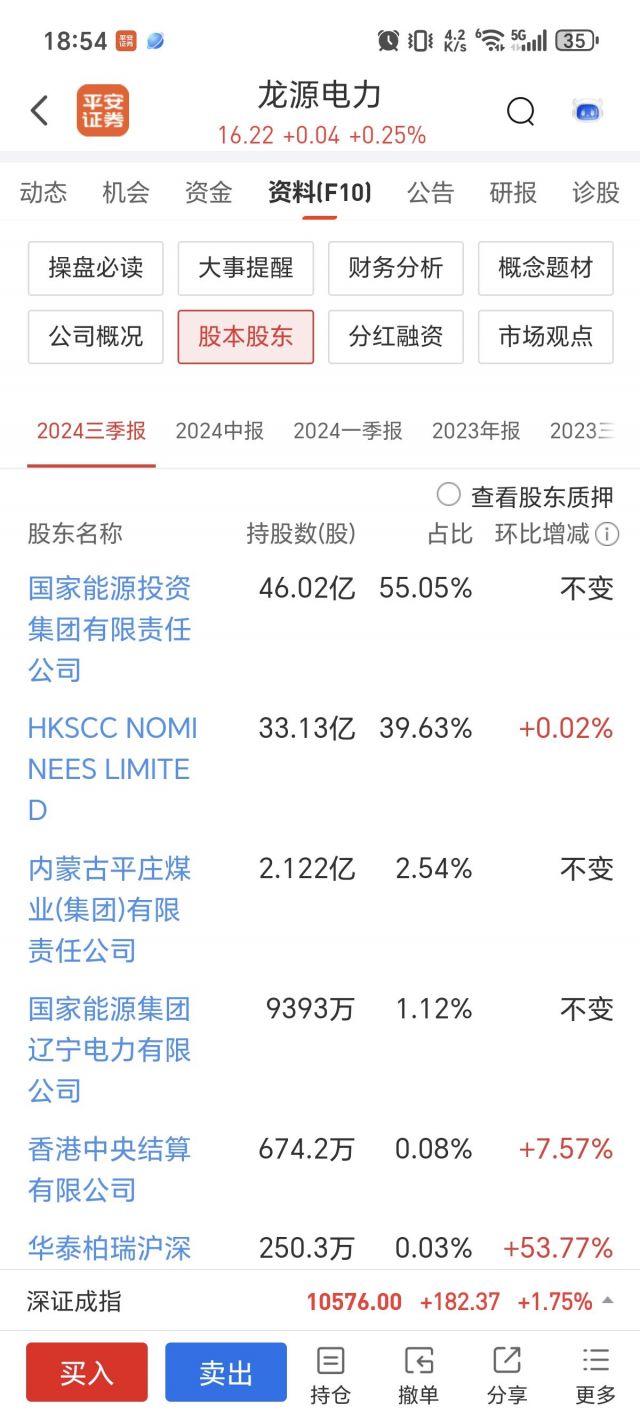咨询大佬，HKSCC NOMINEES LIMITED香港中央结算代理人 NGA玩家社区