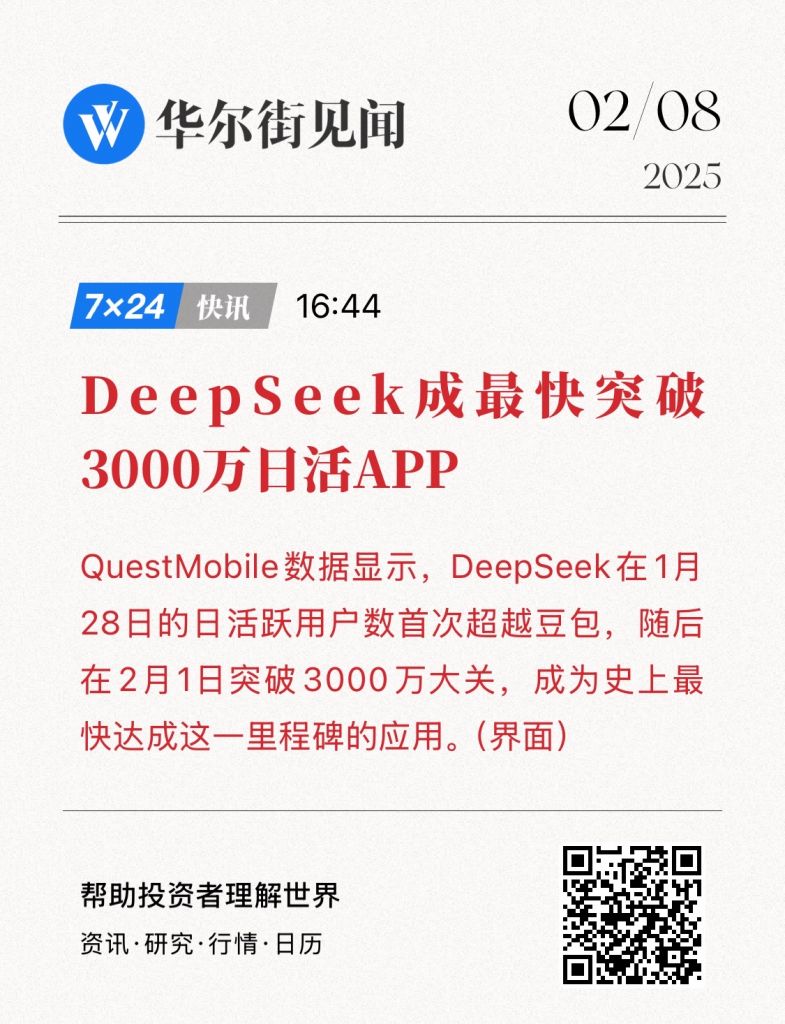 DeepSeek成最快突破3000万日活APP NGA玩家社区
