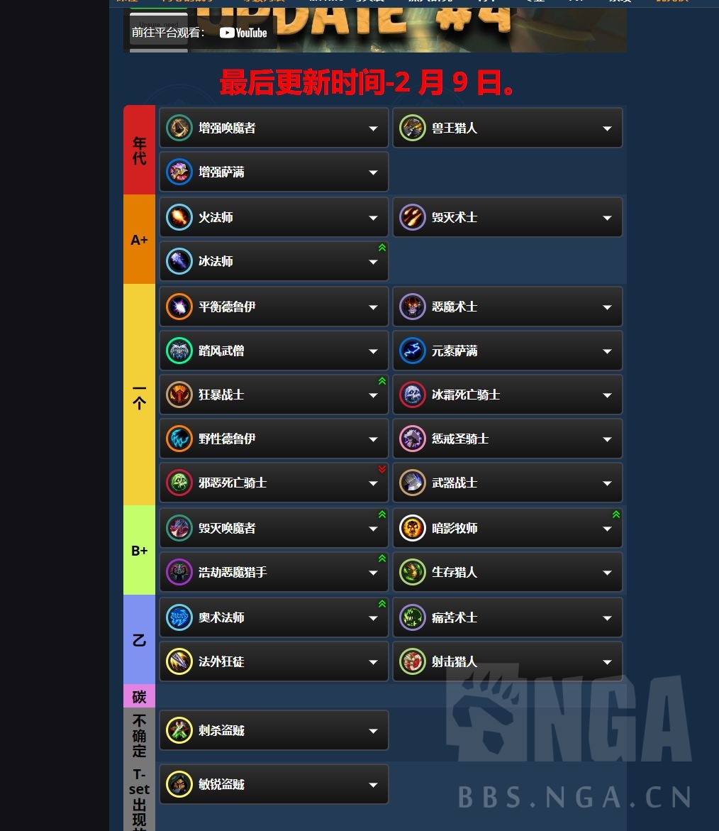 大光头最新的大秘DPS排名，兽王增强增辉依然独一档 NGA玩家社区