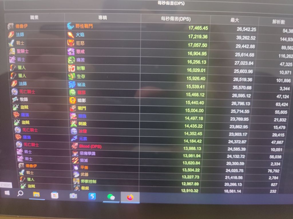 p4的邪dk还能用一键宏不？ NGA玩家社区