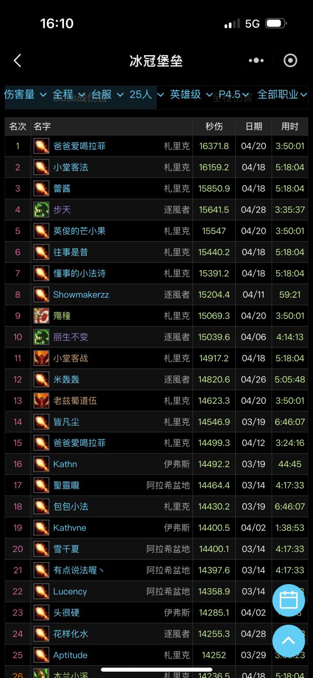 p4的邪dk还能用一键宏不？ NGA玩家社区