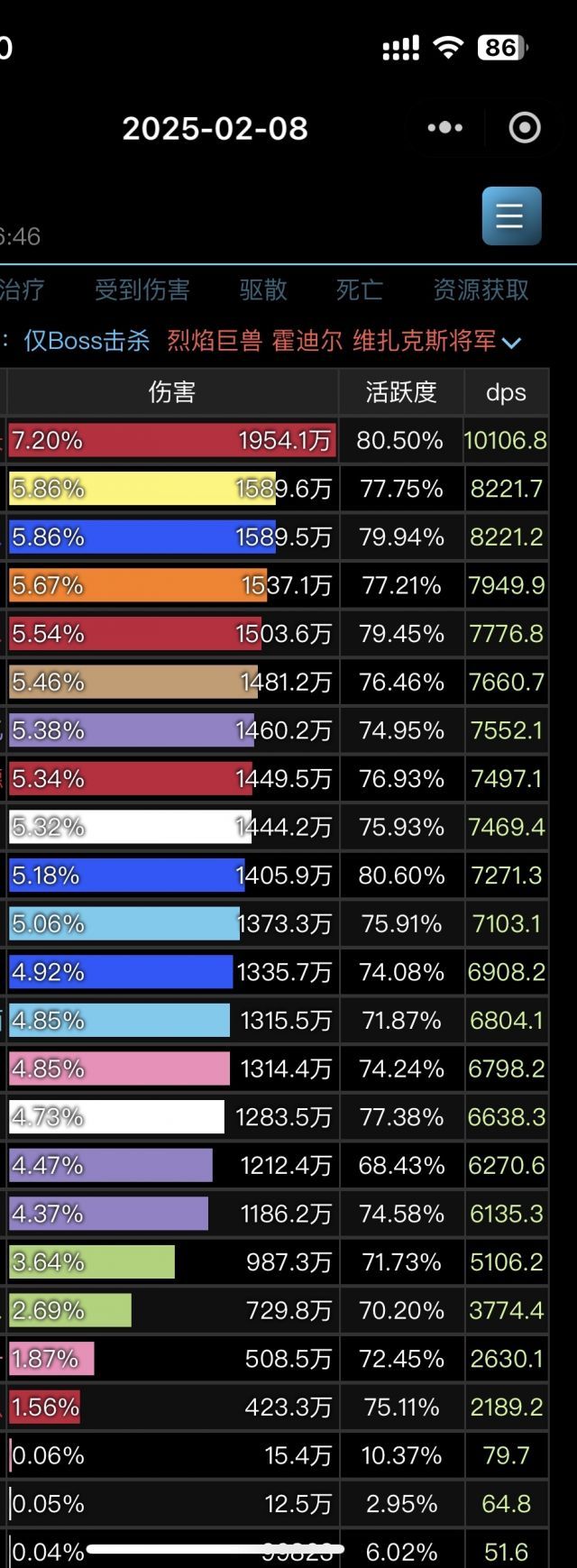 很庆幸5000买了大剑，双手天打邪玩起来太舒服了。 NGA玩家社区