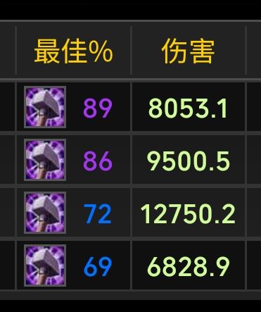 [80-惩戒] toc的惩戒骑进T1了吗 178