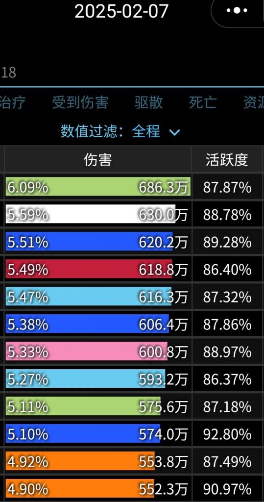 [80-惩戒] toc的惩戒骑进T1了吗 178