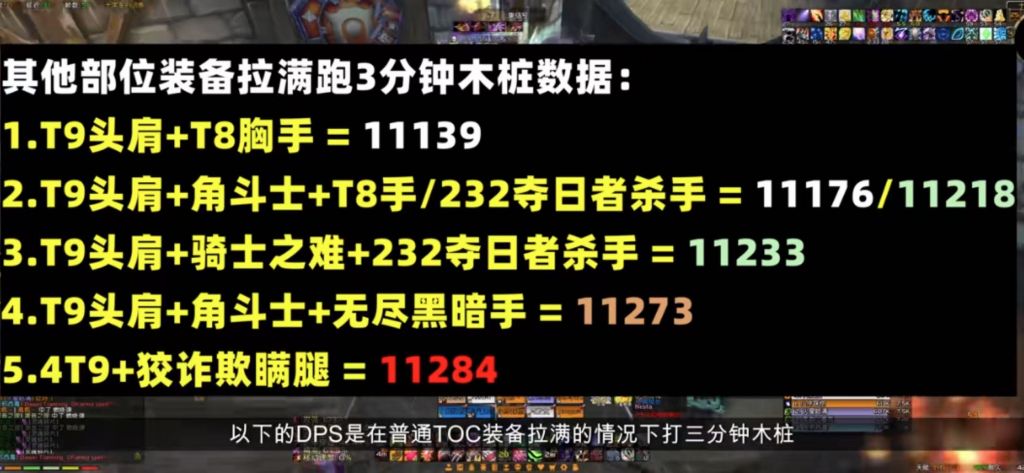 请问P3猫德是凑4T9还是散件？ NGA玩家社区