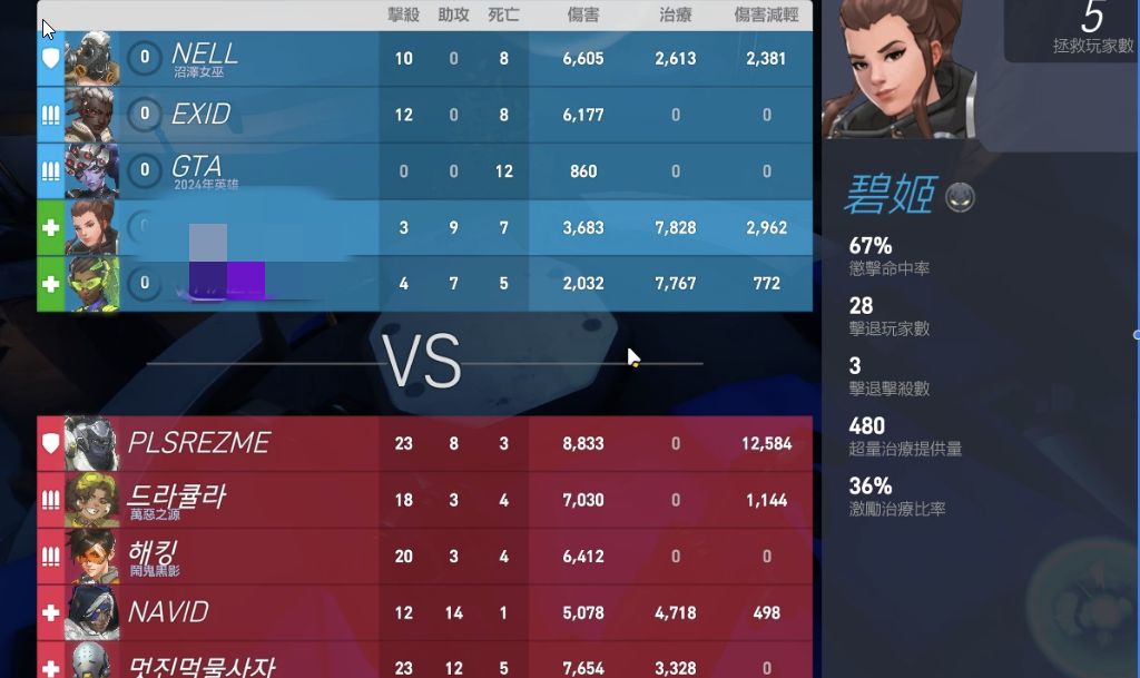 [杂谈][ELO]自从玩了漫威，守望的elo真是弱到爆了 NGA玩家社区