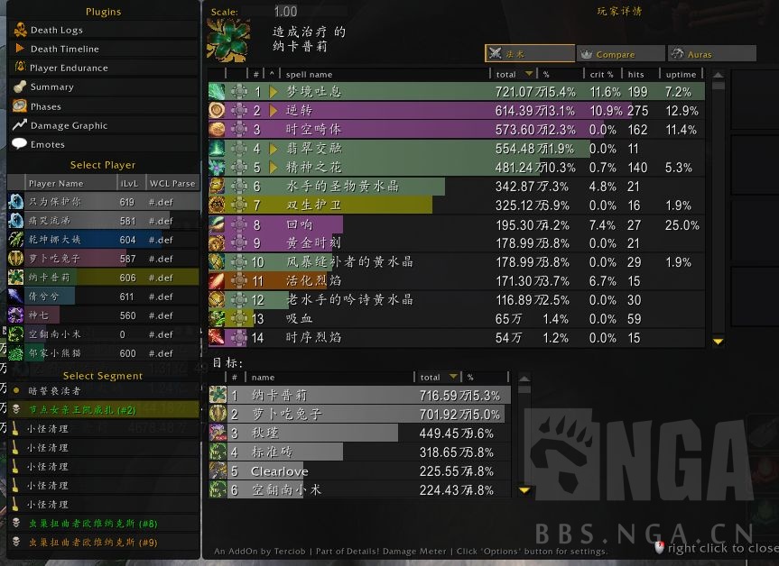 [恩护PVE] 团本狂放技能就是奶不起来 求助 NGA玩家社区