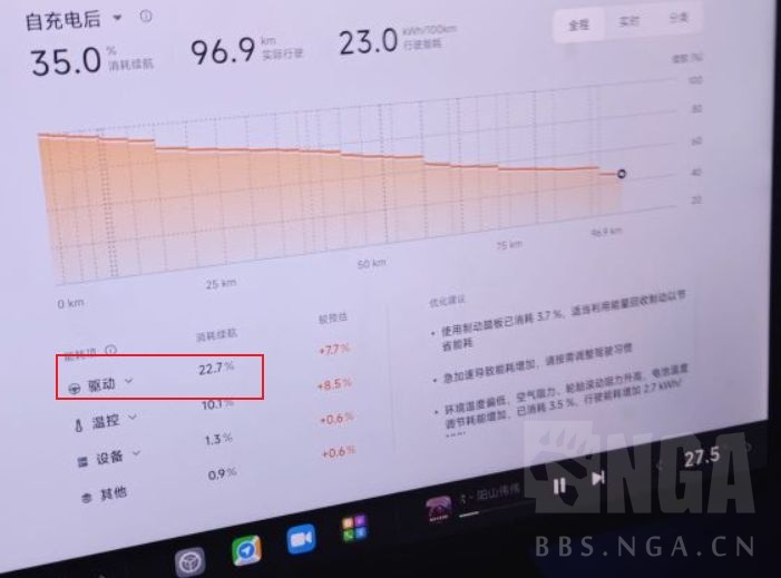 小米su7续航问题 NGA玩家社区