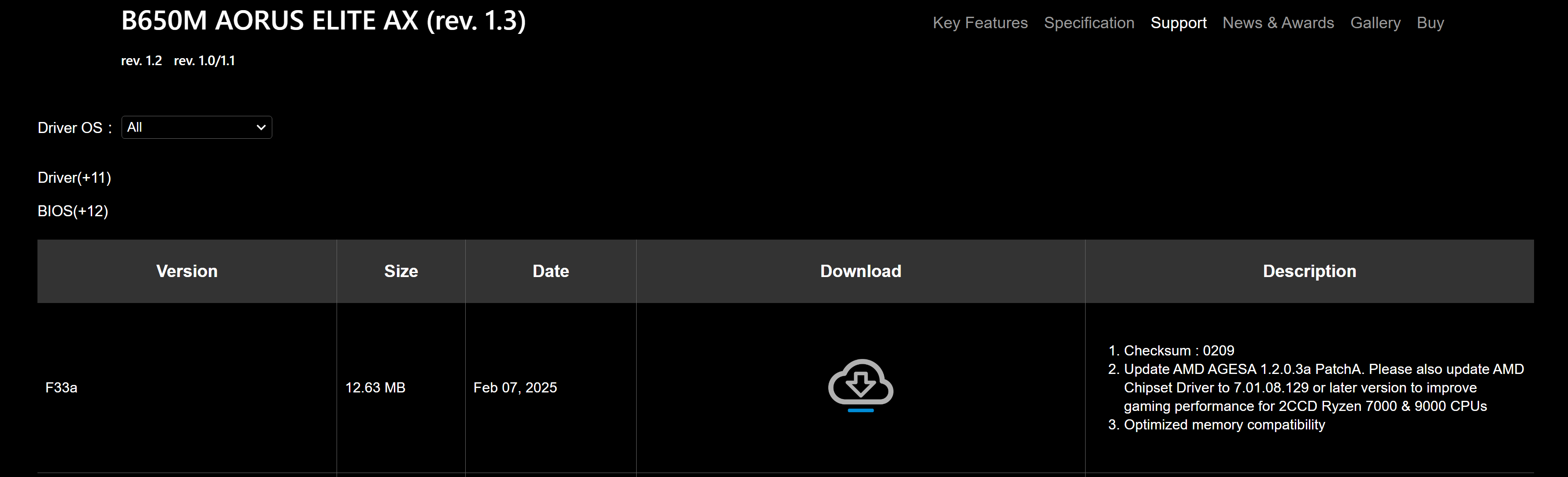 狗嘉终于把AGESA 1.2.0.3a的BIOS放出来了 NGA玩家社区