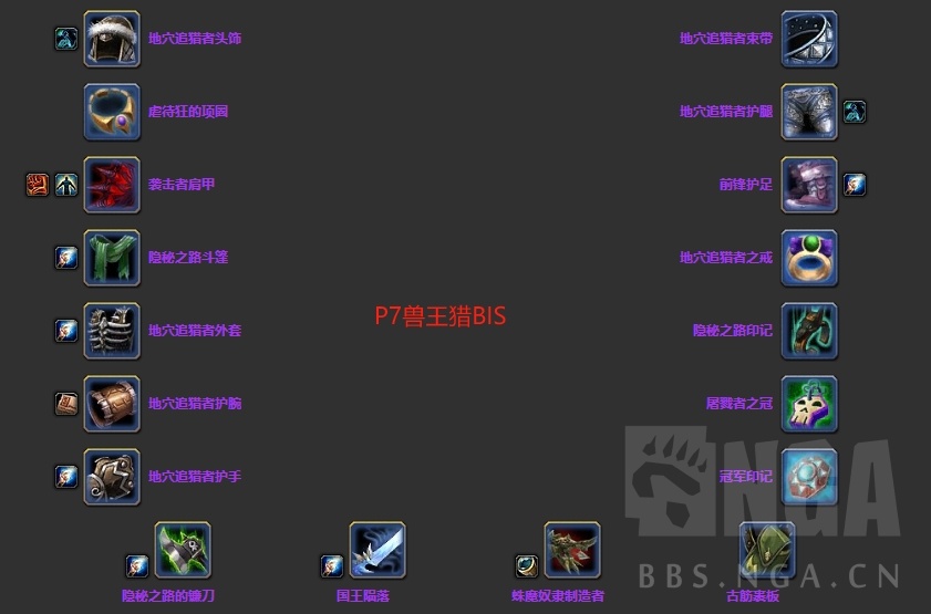 [攻略] P7各职业BIS装(已补全)SST配装更换 NGA玩家社区