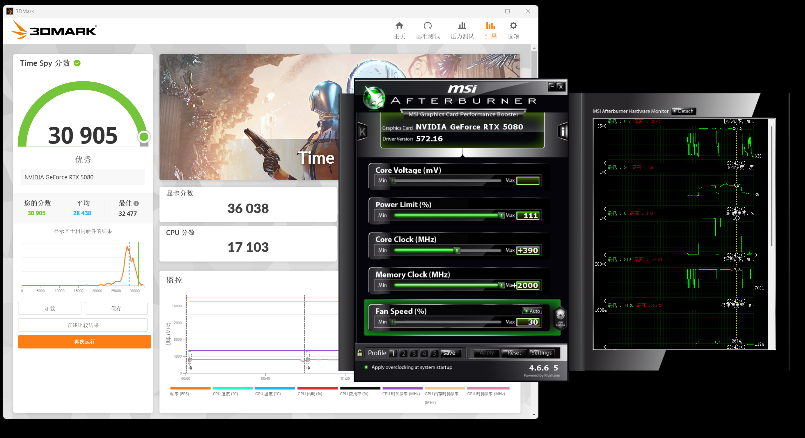 [小提示]微星小飞机的电压控制会导致5080进入保护模式(异常锁低频率) 178