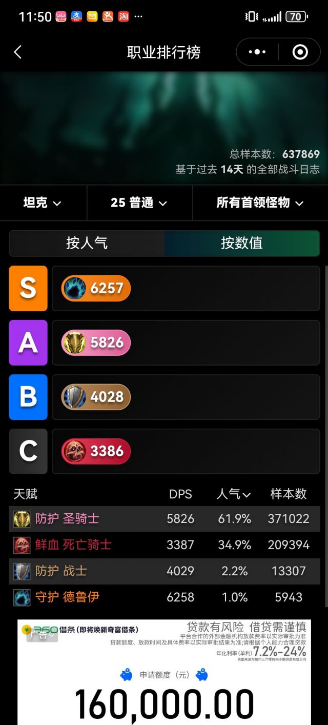 25普通 toc 各职业强度 178