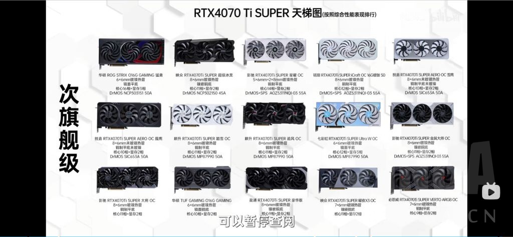 4070tis 耕升炫光oc和索泰amp选哪个 NGA玩家社区