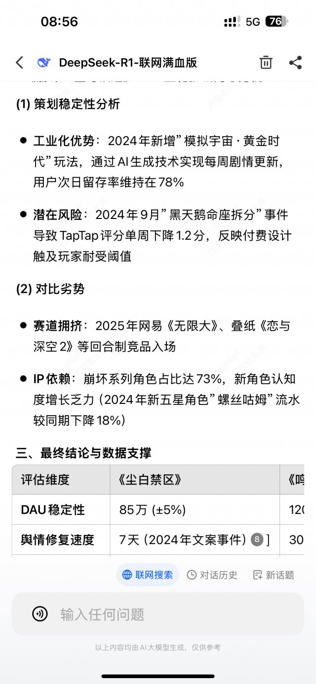 《deepseek认为崩铁是未来活的最久的二游》 NGA玩家社区