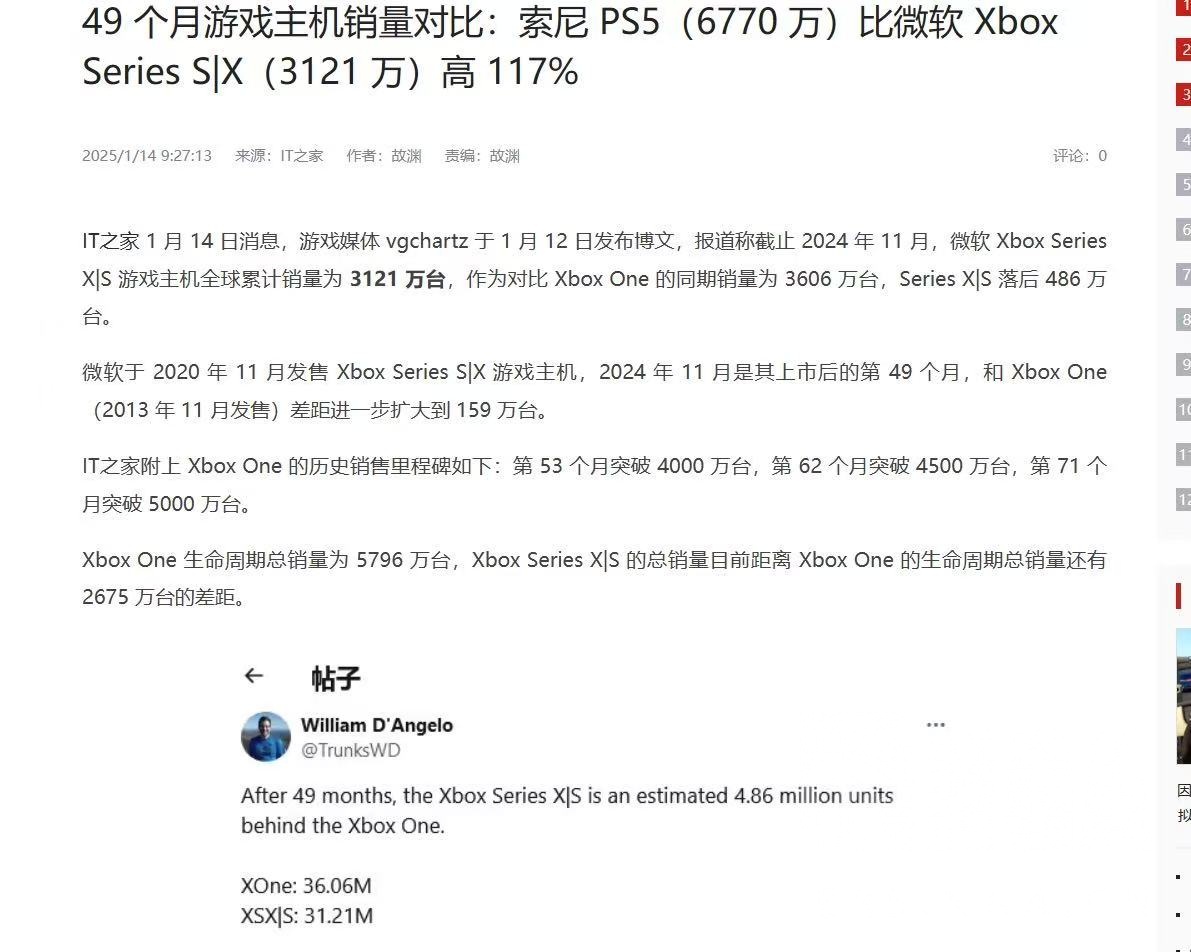 ps5比xbox销量或达到7500万比2600万 NGA玩家社区
