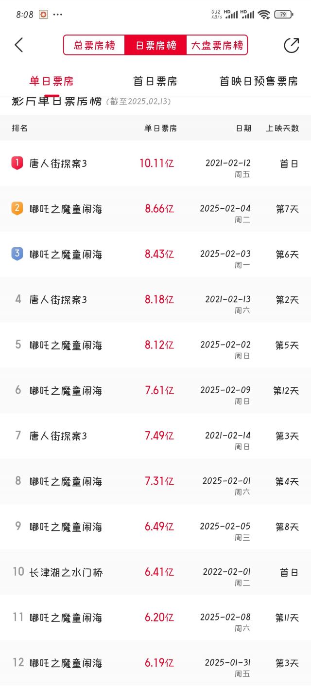 话说没人聊这个数据吗？真的离谱啊 178