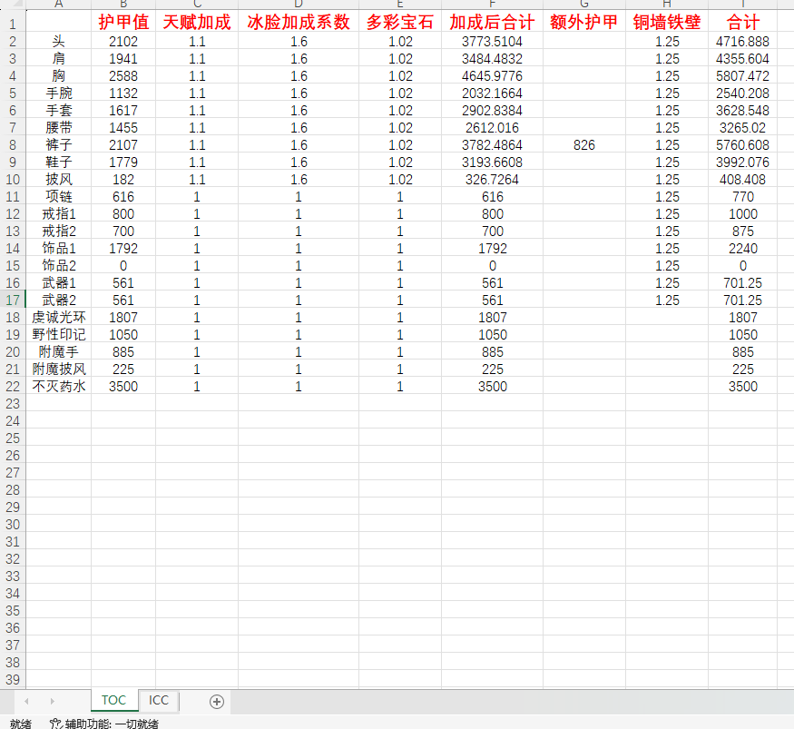 [DKT] T护甲加成详细 列表 NGA玩家社区