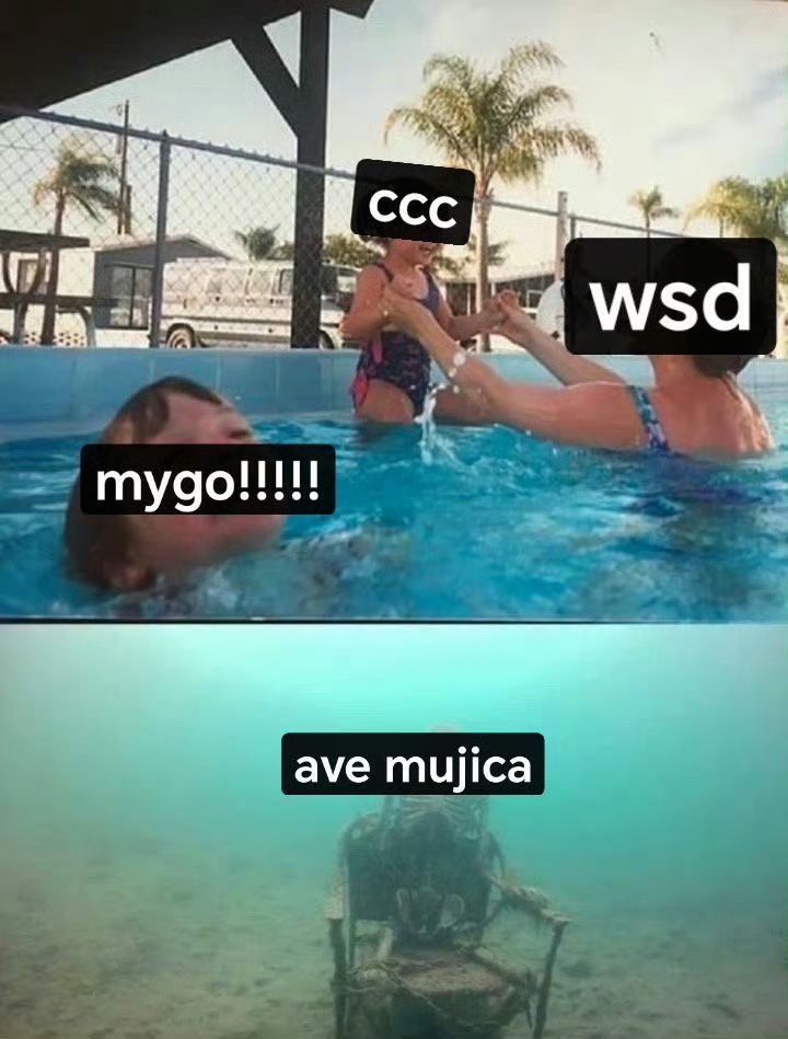 [整活]几个团be like NGA玩家社区