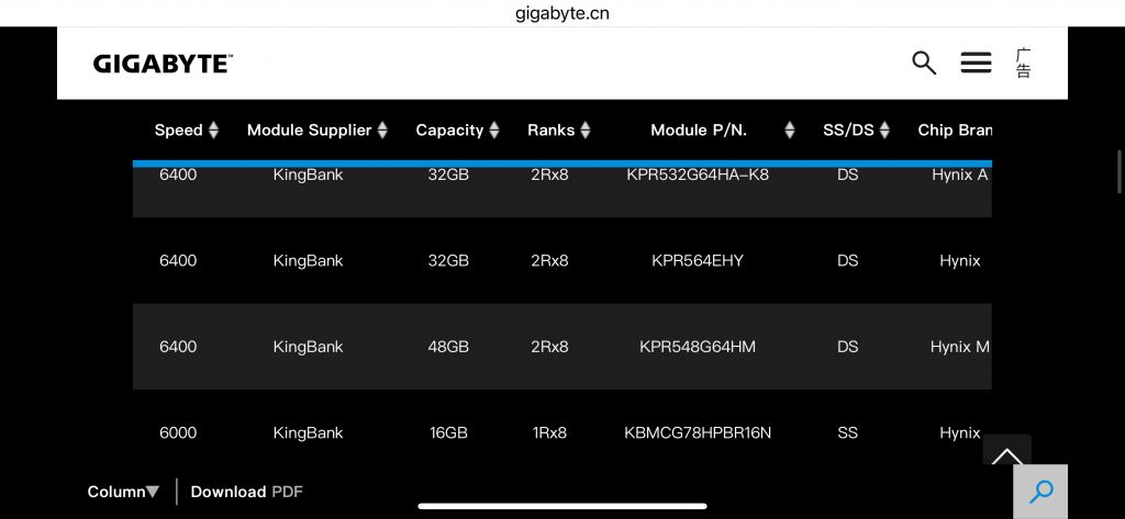 有哪位老哥买了金百达的96g(48gx2)内存啊,主板是电竞雕b650m NGA玩家社区