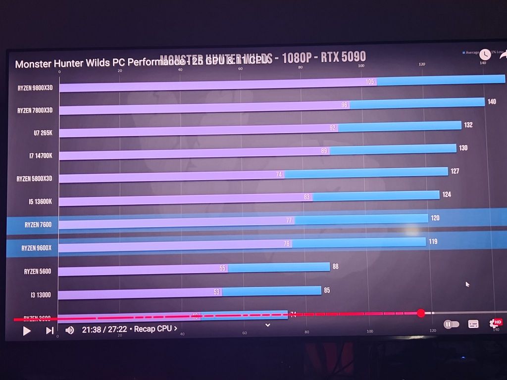xdm这次终测优化过了吗？我电脑端还是出问题了！ NGA玩家社区