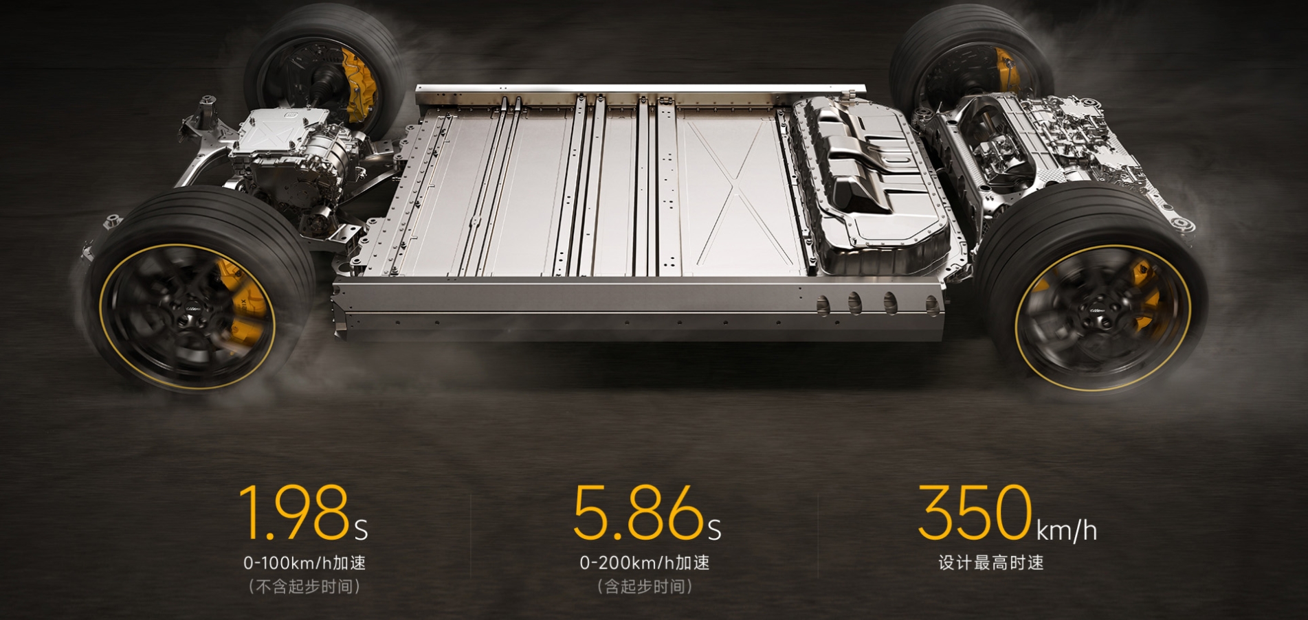 这几天突然有很多kol都对小米su7u上路的安全性表达了担忧，大家怎么看 NGA玩家社区