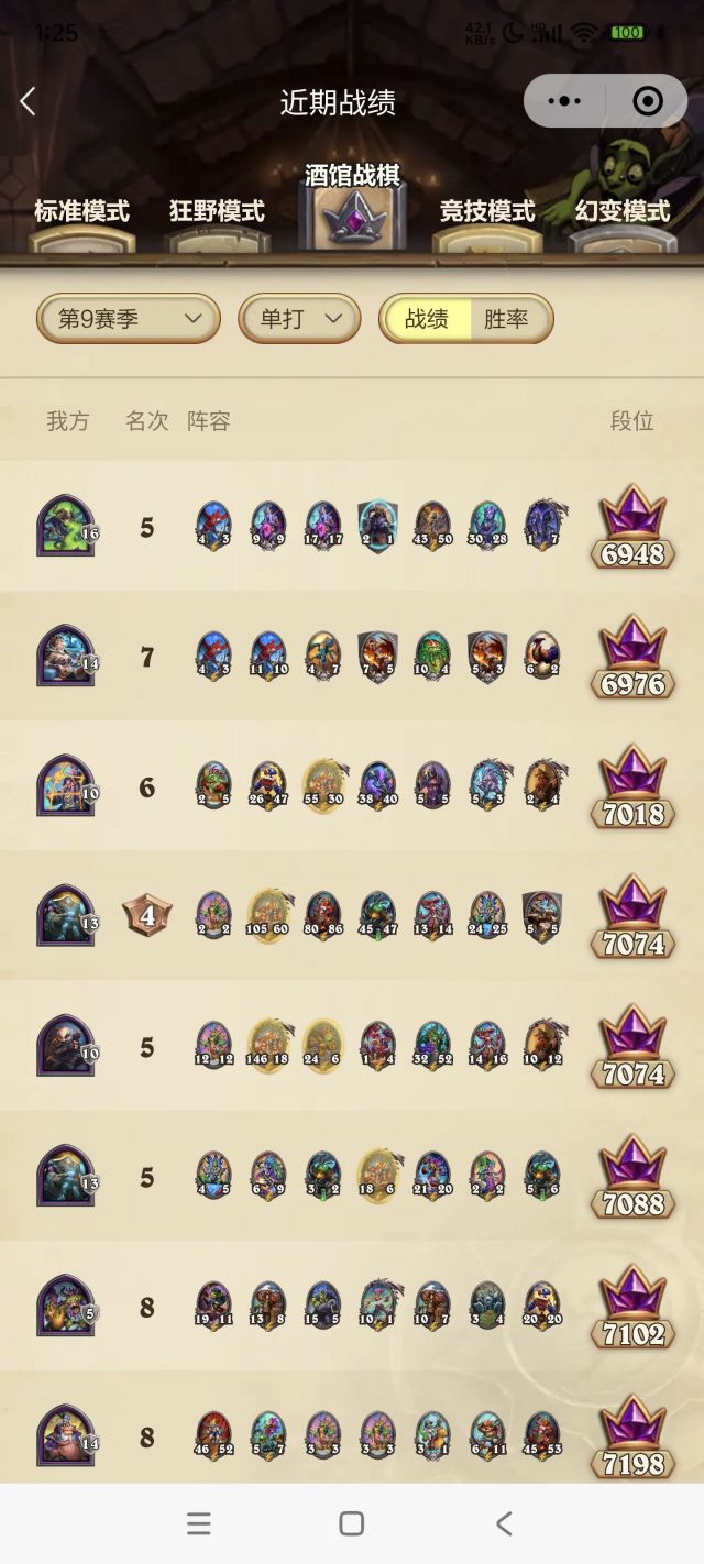 10450两天掉到7500，心态血崩。 NGA玩家社区