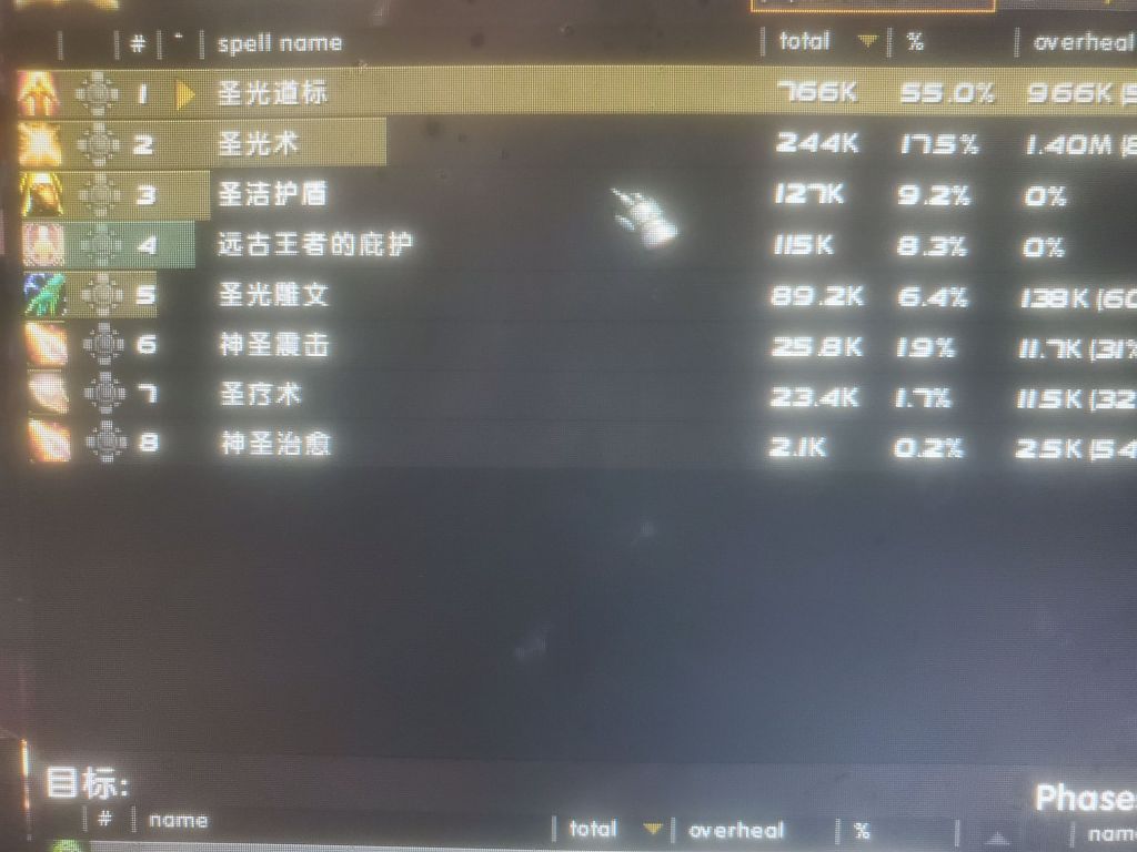 奶骑4T8在现有的情况下，是否一定要换成245/252的散件了？ NGA玩家社区