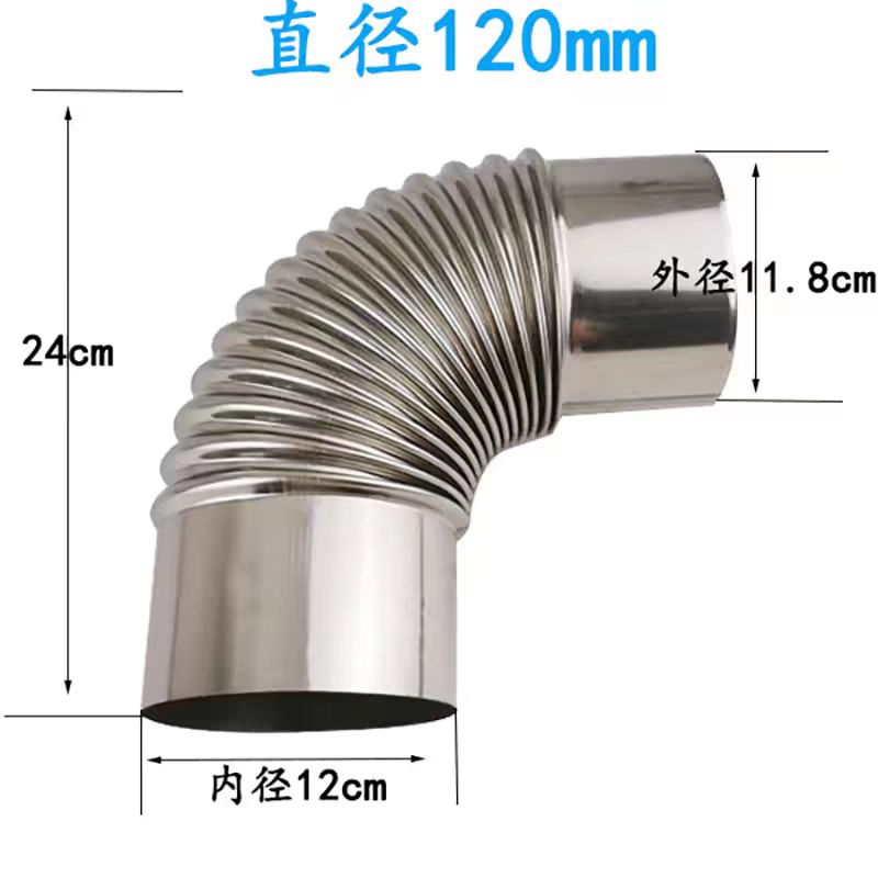 血dk尺寸问题 NGA玩家社区